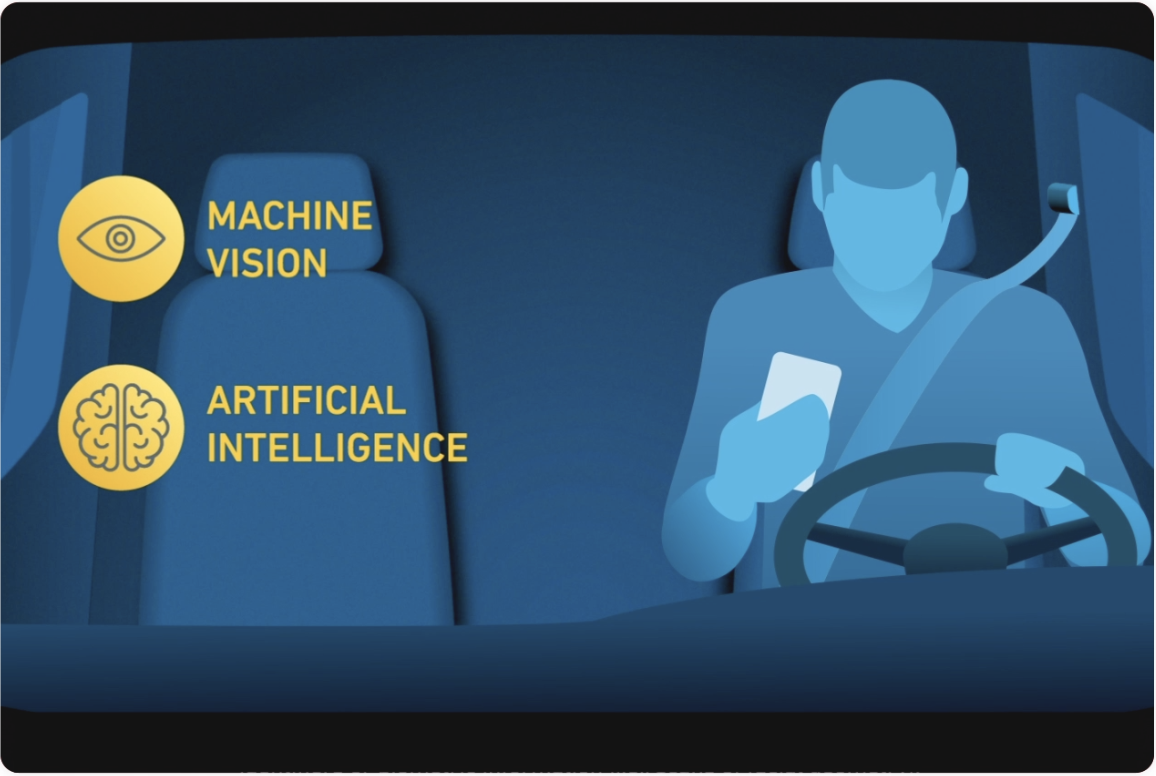 Machine Vision + Artificial Intelligence